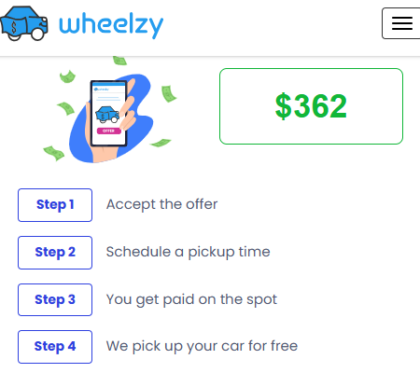 Wheelzy Review 2026 (Best for Junk Cars?)
