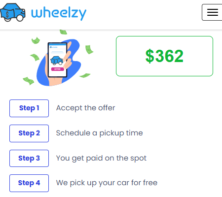 Wheelzy Review 2026 (Best for Junk Cars?)